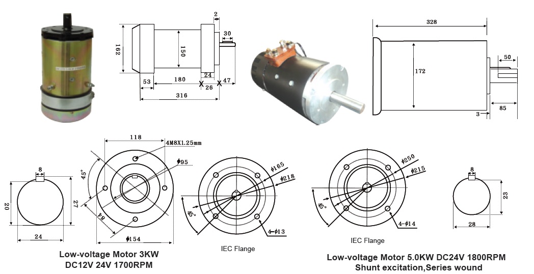 Low-voltage Motor, Low-voltage Electric Motor – Chang Yih